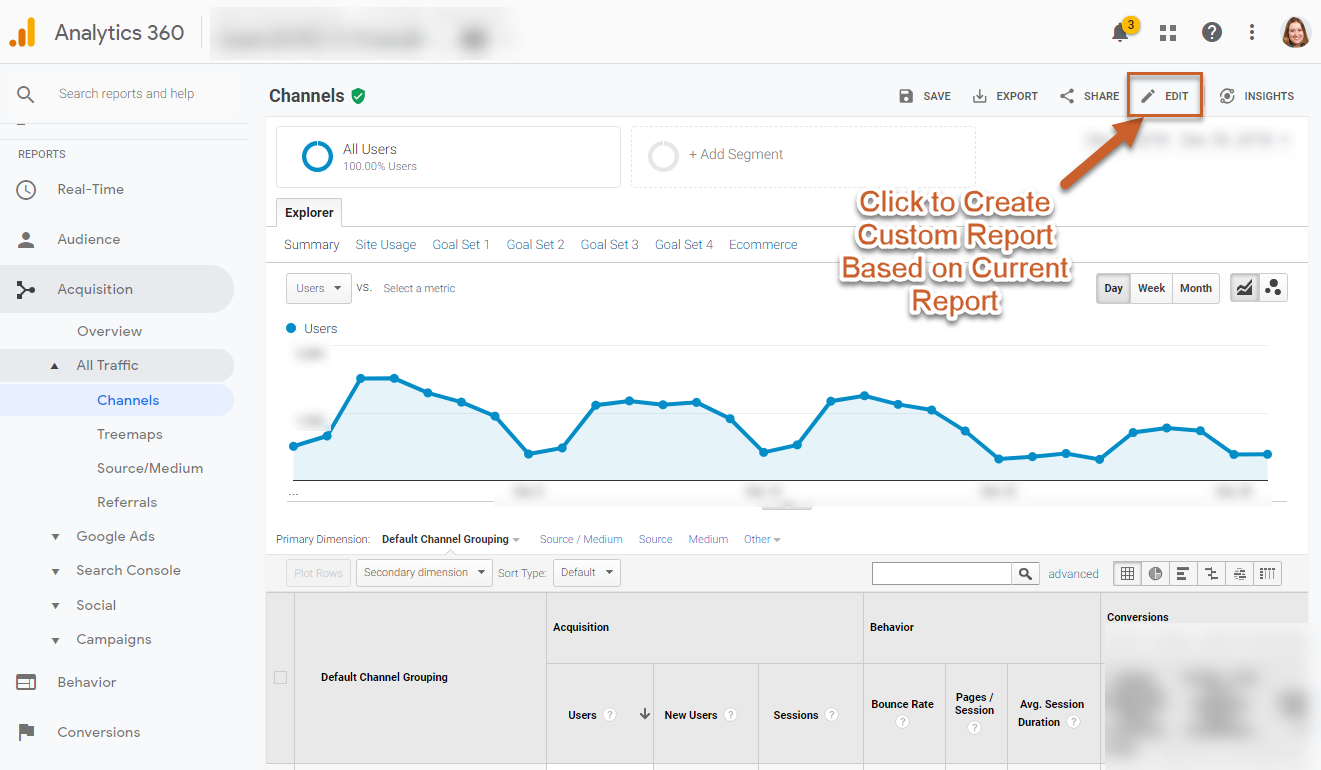 如何创建一个自定义报告在谷歌分析